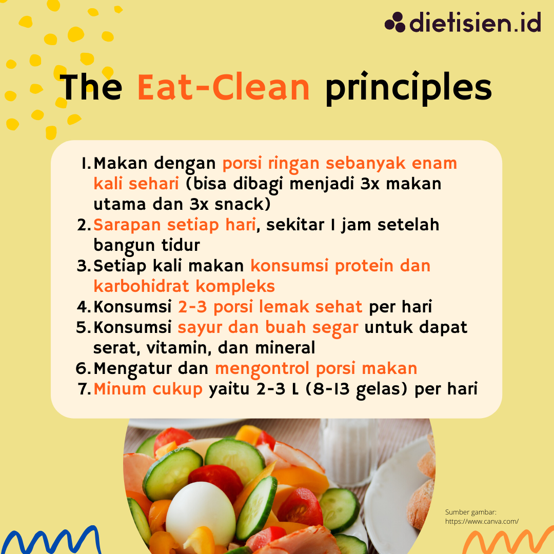 7 Prinsip Clean Eating Diet - Dietisien.id
